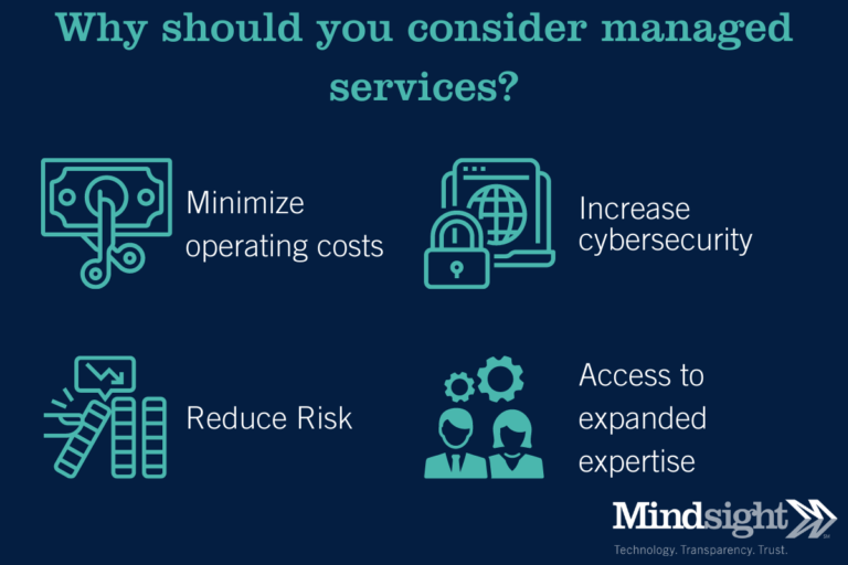 How Midmarket Companies Leverage Managed Services PDF | Mindsight How Midmarket Companies Leverage Managed Services PDF | Mindsight